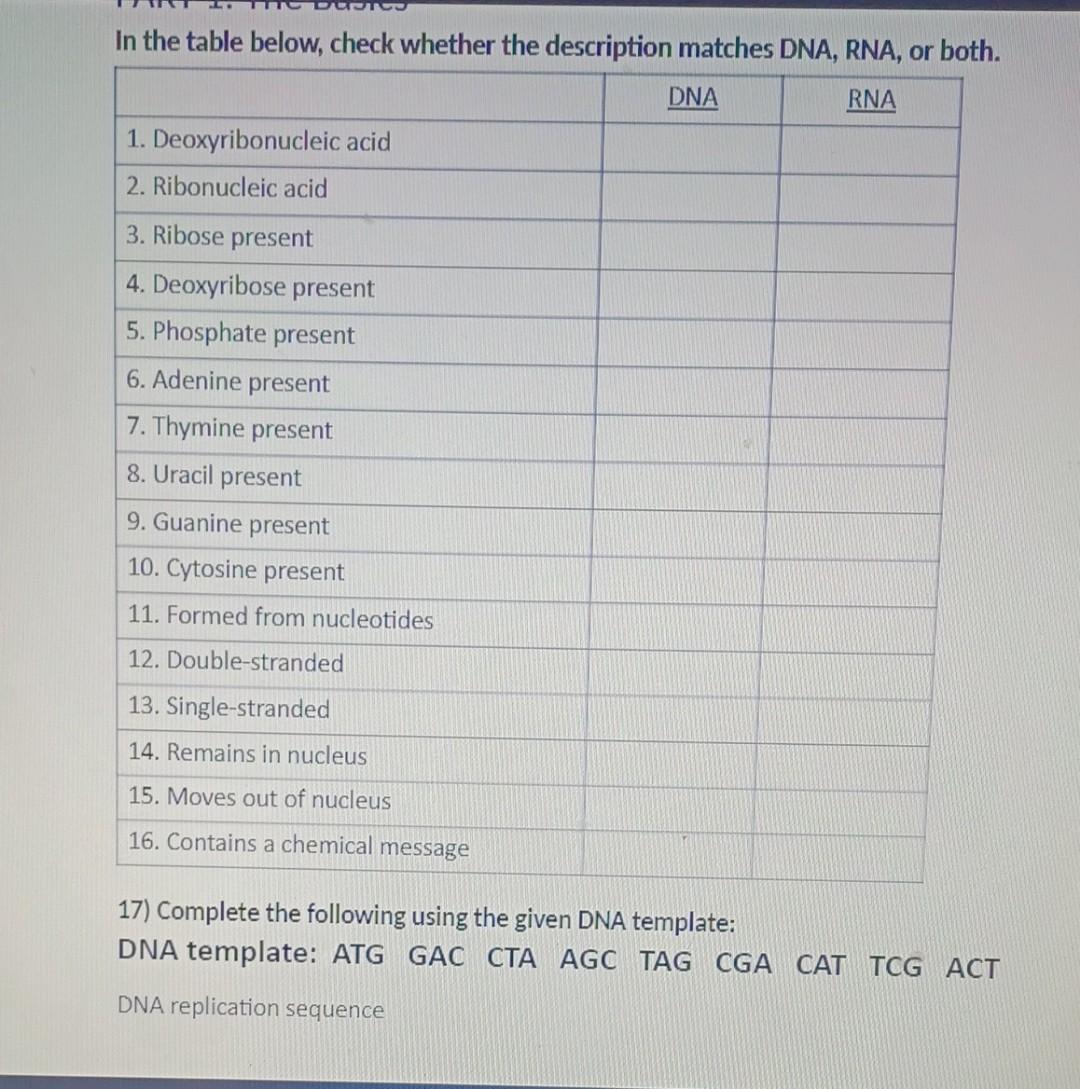 Solved In the table below, check weather the description | Chegg.com