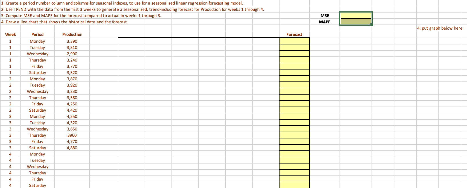 1. ﻿Create a period number column and columns for | Chegg.com