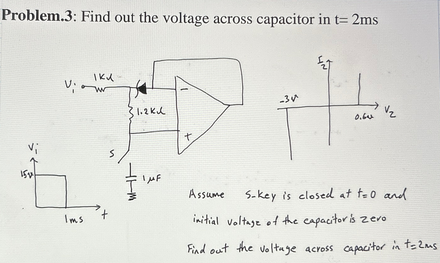 Problem.3: Find out the voltage across capacitor in | Chegg.com