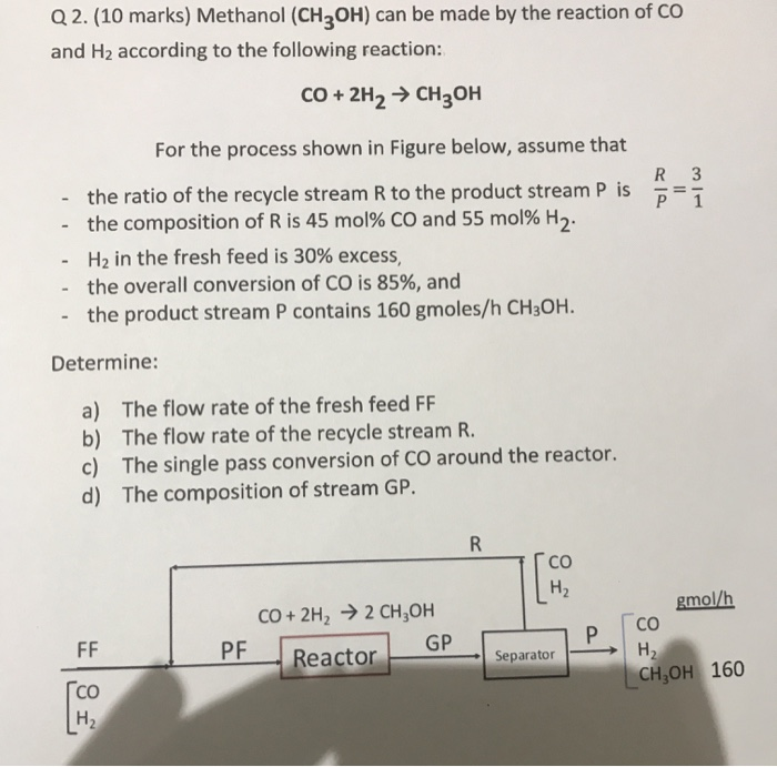 Solved Q2. (10 marks) Methanol (CH3OH) can be made by the | Chegg.com