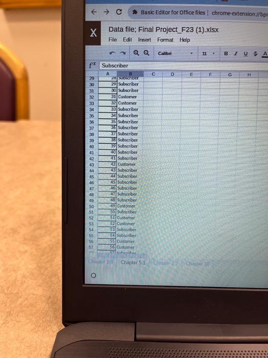 Solved 1. The data set provided in the Excel file (Chapter | Chegg.com