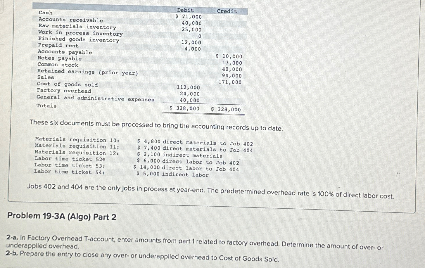 Solved \table[[Cash,Debit,Credit],[Accounts | Chegg.com
