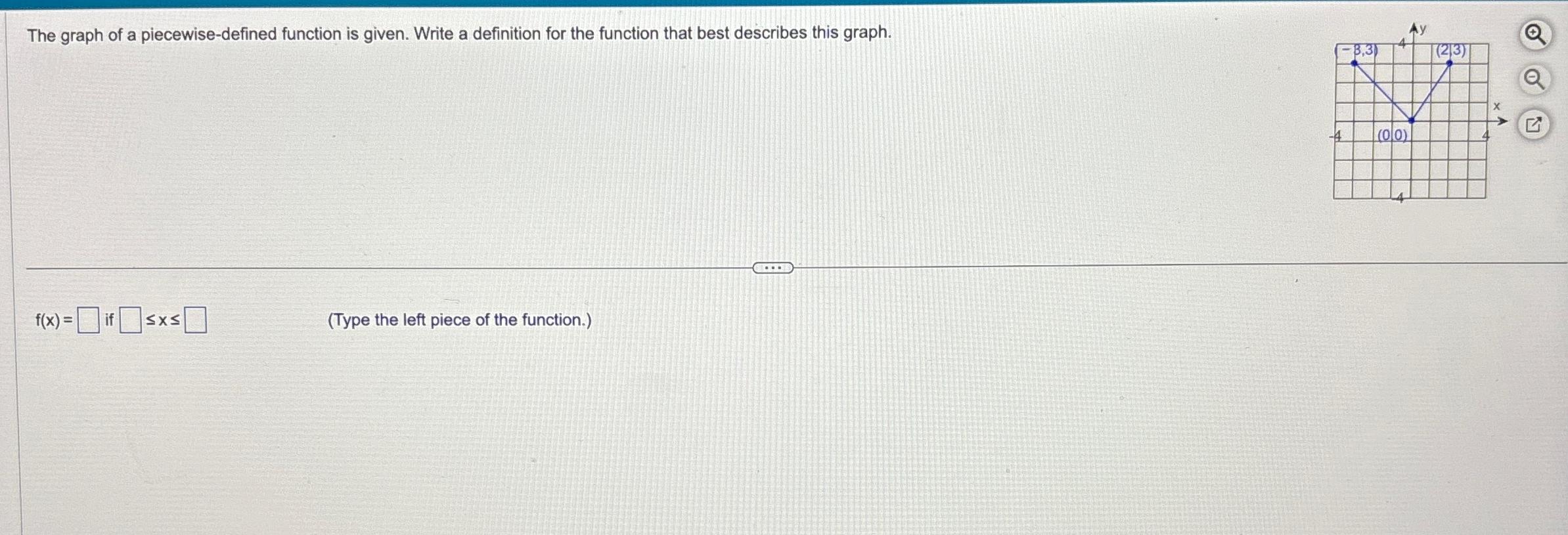 Solved The graph of a piecewise-defined function is given. | Chegg.com