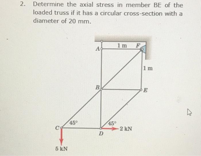 Solved . 2. Determine the axial stress in member BE of the | Chegg.com