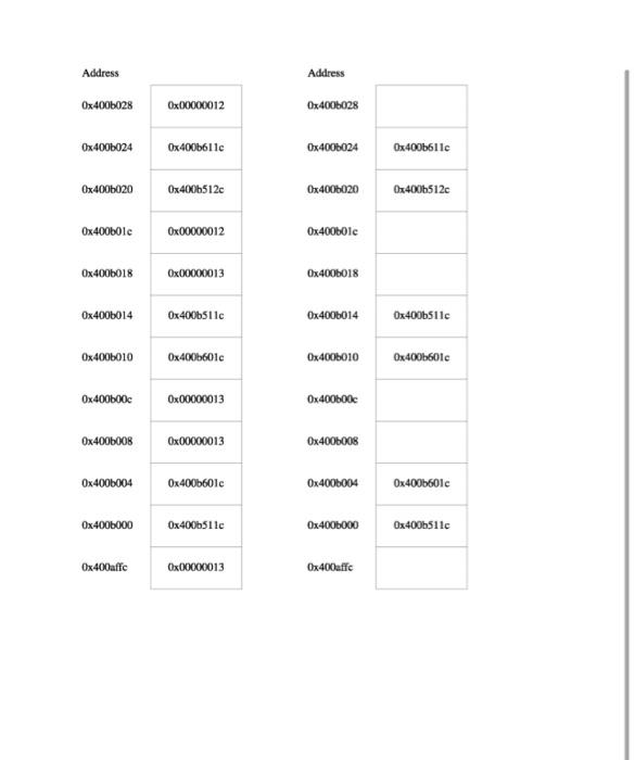 Solved Assignment 5 (Module 13) Consider an allocator that | Chegg.com