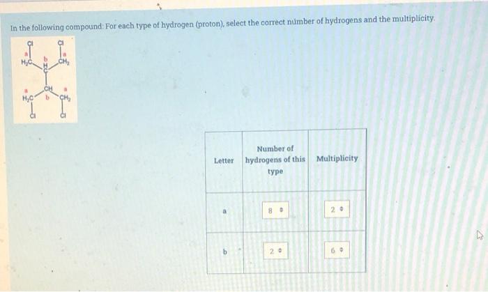 Solved In the following compound For each type of hydrogen | Chegg.com