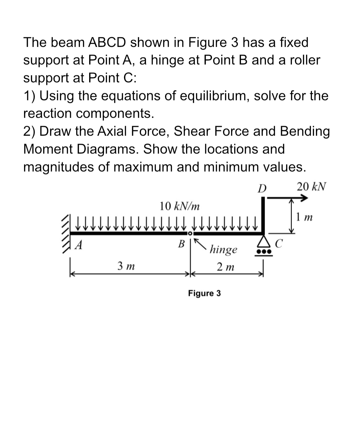 Solved The beam ABCD shown in Figure 3 ﻿has a fixed support | Chegg.com
