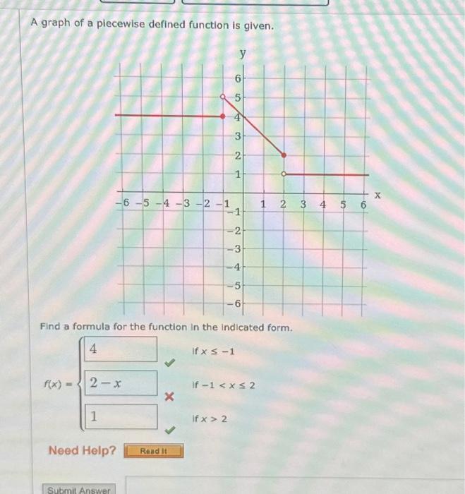 Solved A graph of a piecewise defined function is given. | Chegg.com