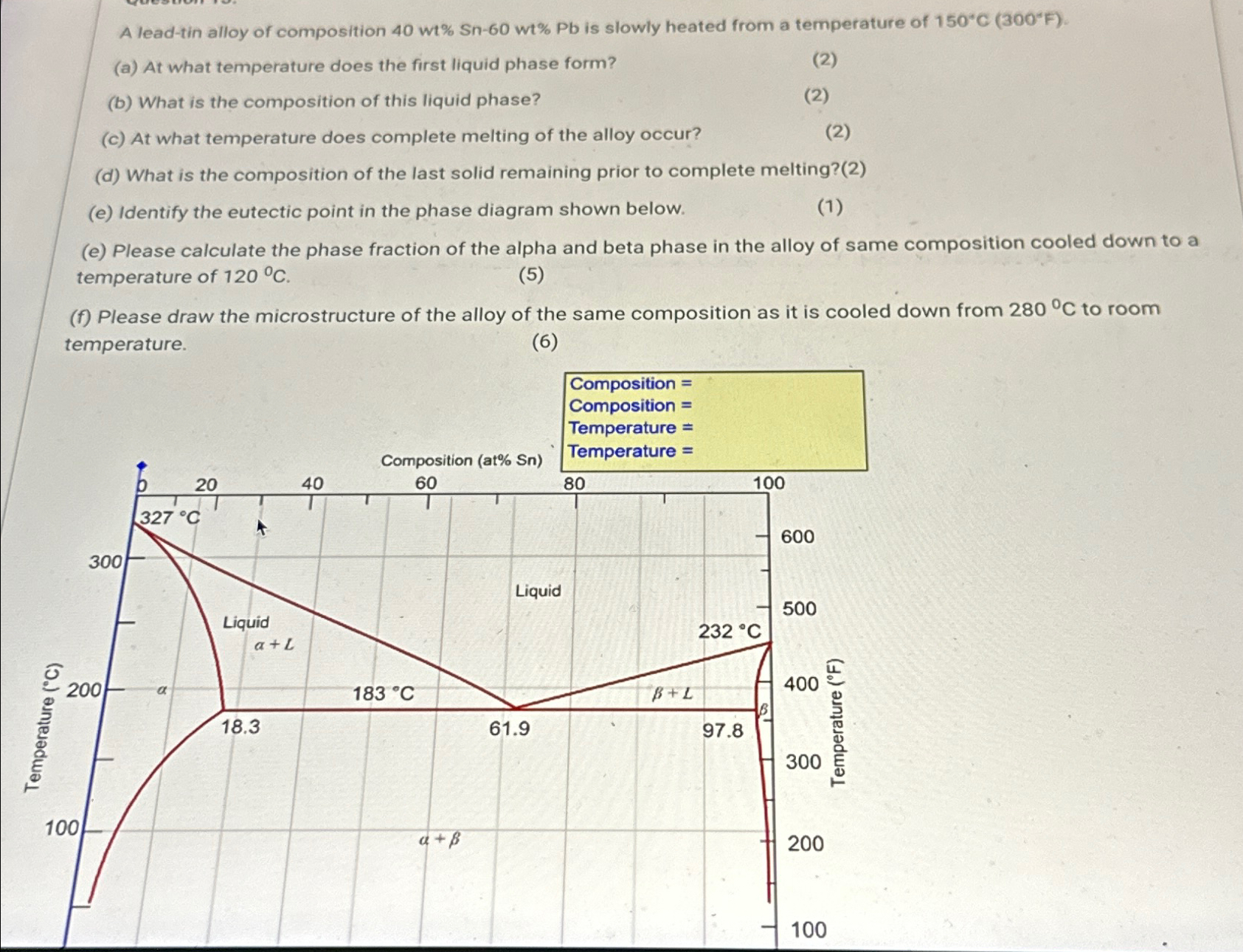 Solved A lead-tin alloy of composition 40wt%Sn-60wt%Pb ﻿is | Chegg.com