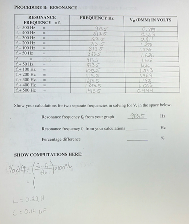 Solved PROCEDURE B: RESONANCEShow your calculations for two | Chegg.com