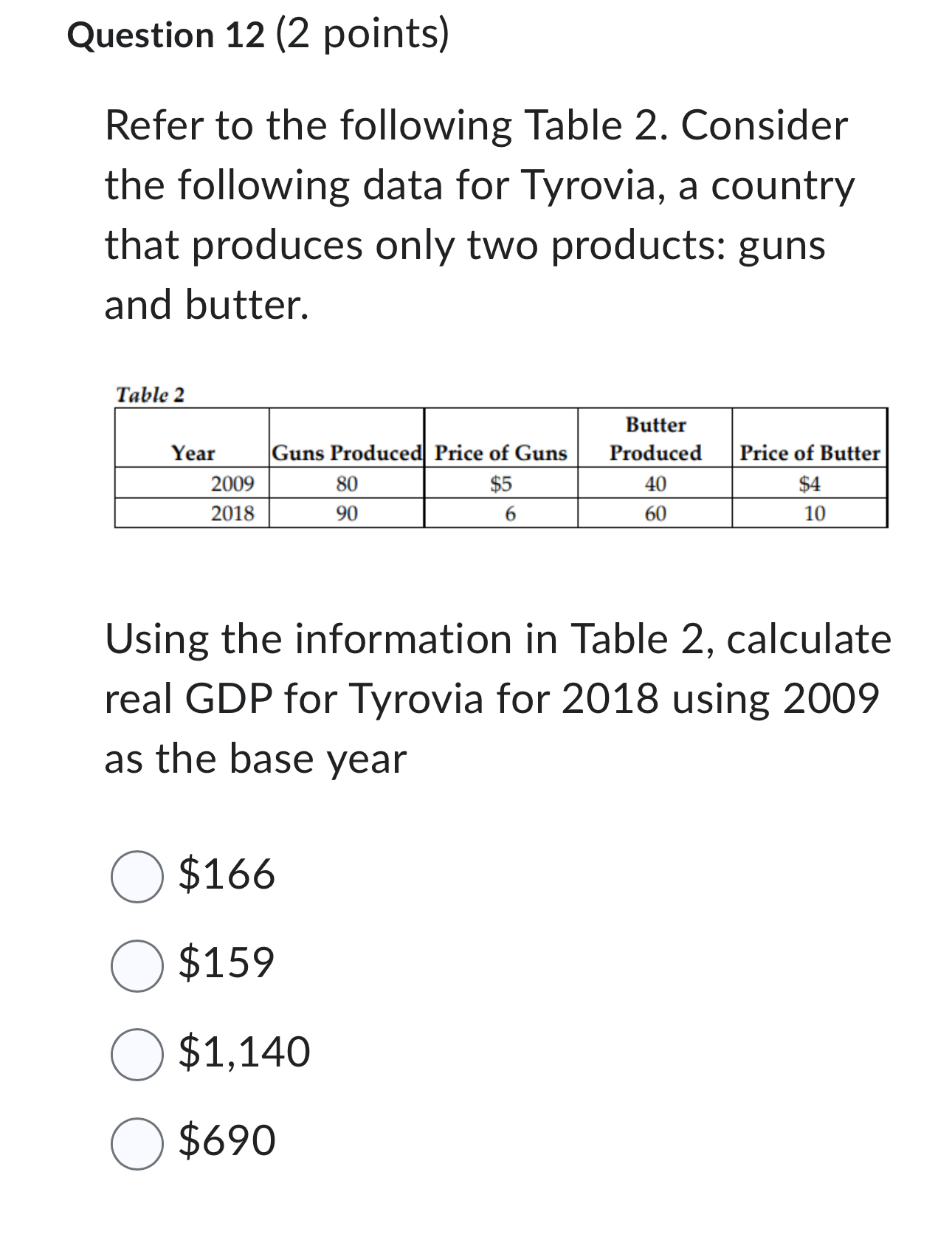 Solved Question 12 (2 ﻿points)Refer to the following Table | Chegg.com
