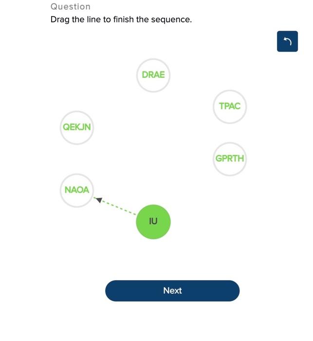 Solved Question Drag the line to finish the | Chegg.com