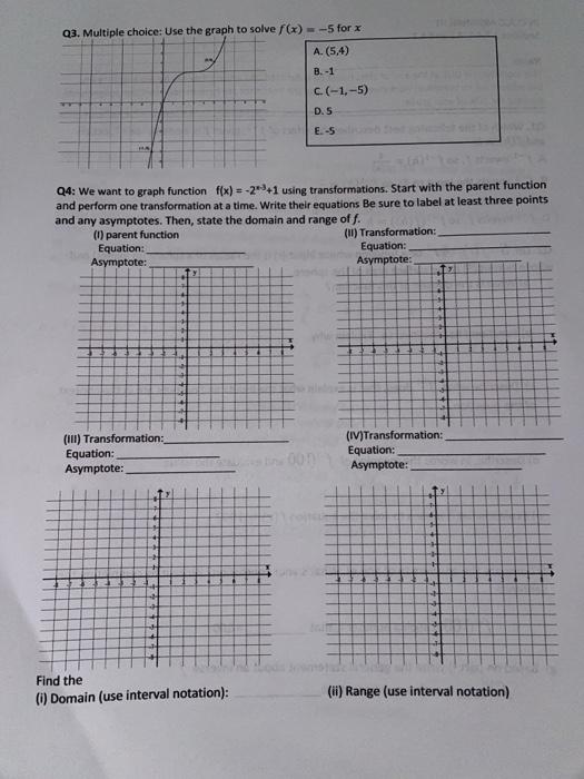 Solved Q3. Multiple choice: Use the graph to solve f(x) = -5 | Chegg.com