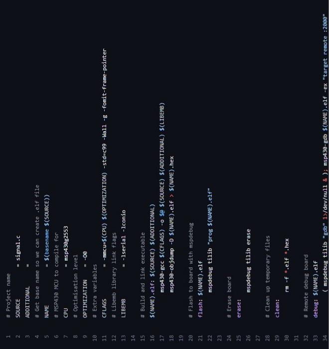 Solved Mode 0 1. Red LED blinks every 1/2 a second (using | Chegg.com