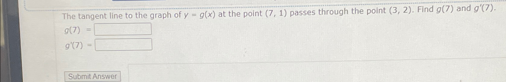 Solved The tangent line to the graph of y=g(x) ﻿at the point | Chegg.com