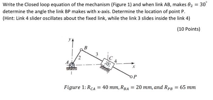 Solved Write the Closed loop equation of the mechanism | Chegg.com