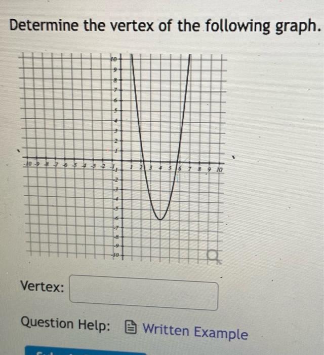 Solved Determine the vertex of the following graph. Vertex: | Chegg.com