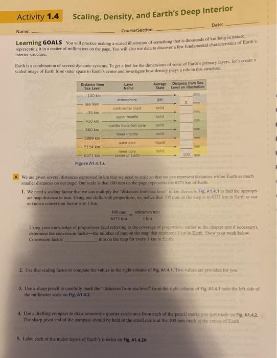Solved Activity 1.4 Scaling, Density, and Earth's Deep | Chegg.com