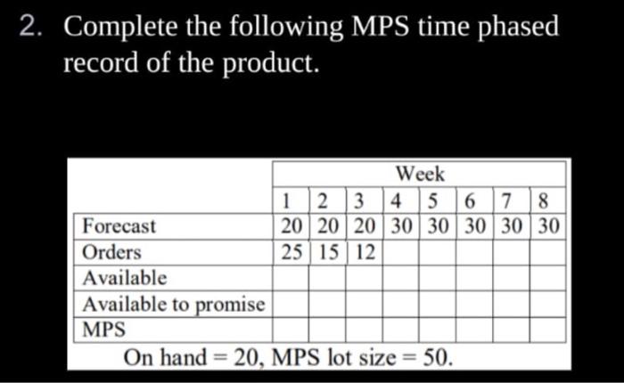 Solved 2. Complete the following MPS time phased record of | Chegg.com
