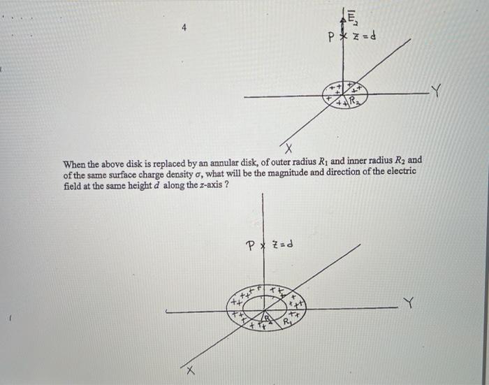 Solved 5. A flat circular disk of radius R, and surface | Chegg.com
