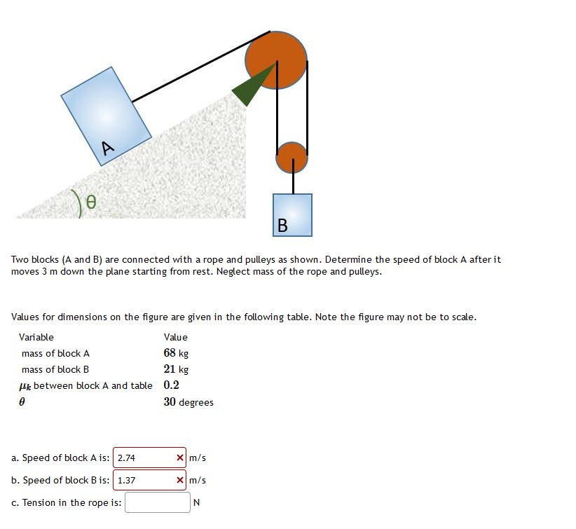 Solved Two blocks (A and B ) ﻿are connected with a rope and | Chegg.com