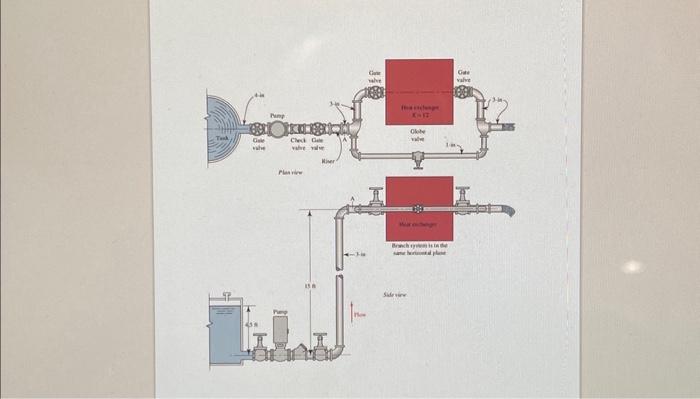 Solved Specify a suitable pump for the system shown in the | Chegg.com