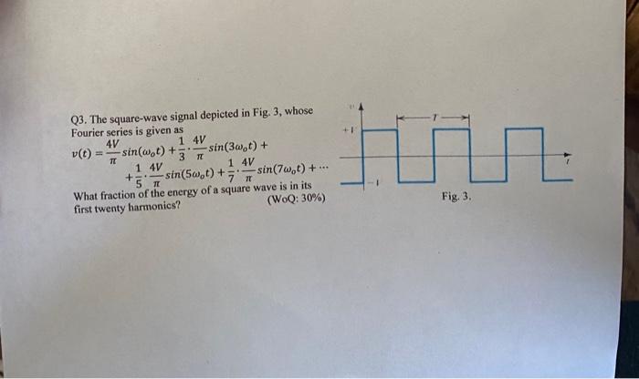 Solved Q3. The square-wave signal depicted in Fig. 3, whose | Chegg.com