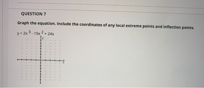 Solved QUESTIONS Graph the equation. Include the coordinates | Chegg.com