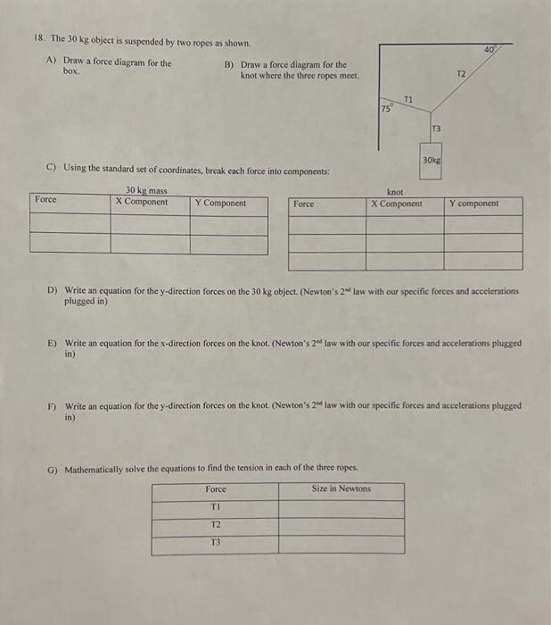 Solved 18. The 30 kg object is suspended by two ropes as | Chegg.com