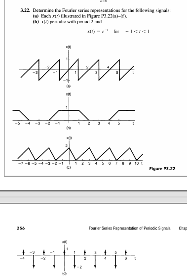 Solved 3.22. ﻿Determine the Fourier series representations | Chegg.com
