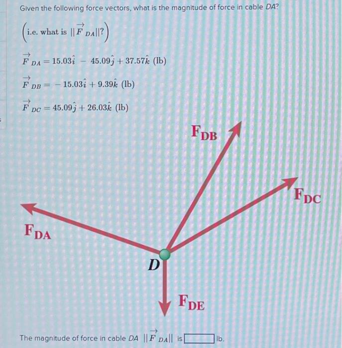 Solved Required information Process-Oriented Problem 02.006 | Chegg.com