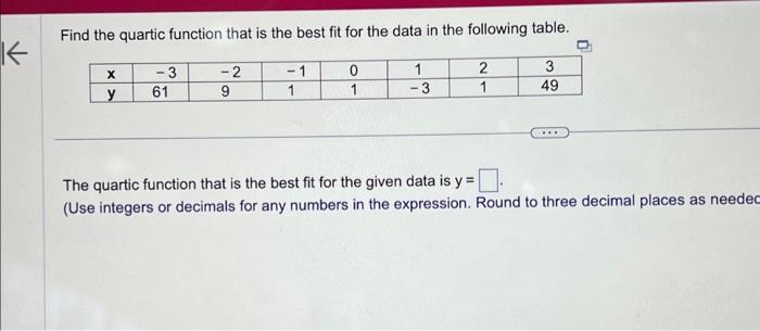 Solved Find the quartic function that is the best fit for | Chegg.com