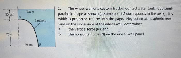 Solved 2. The wheel-well of a custom truck-mounted water | Chegg.com