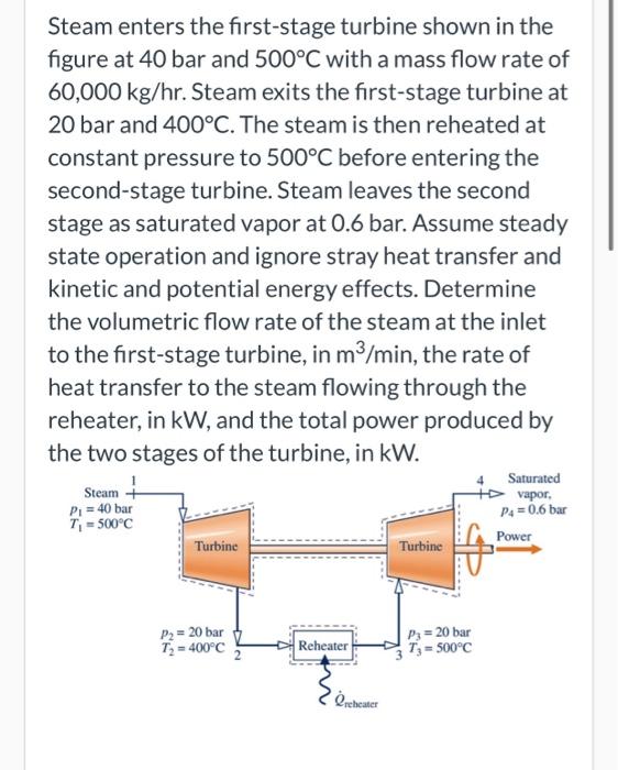 Solved Steam enters the first-stage turbine shown in the | Chegg.com