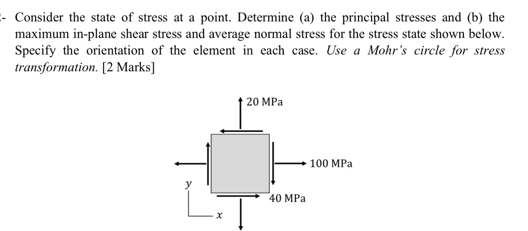 Solved by an EXPERT Consider the state of stress at a point. Determine | Chegg.com