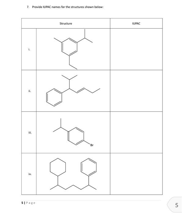 Solved 7. Provide IUPAC names for the structures shown | Chegg.com