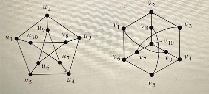 determine whether the given pair if graphs is | Chegg.com