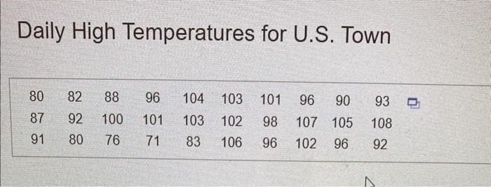 Solved The following data represent the daily high | Chegg.com