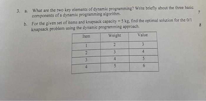 Honourable Chegg Experts,Please solve fast within 30 | Chegg.com Honourable Chegg Experts,Please solve fast within 30 | Chegg.com