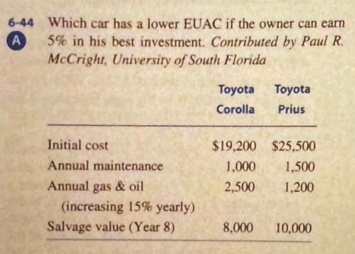 Solved 6-44 Which car has a lower EUAC if the owner can earn | Chegg.com