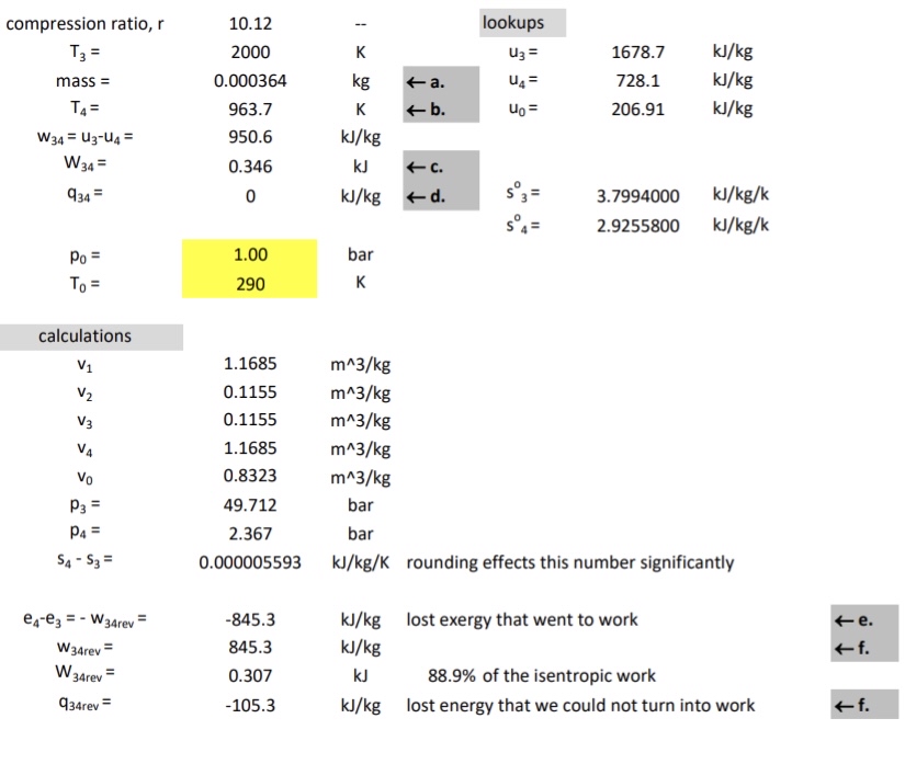 Solved IC 7.2Internal combustion power stroke - ﻿expansion | Chegg.com