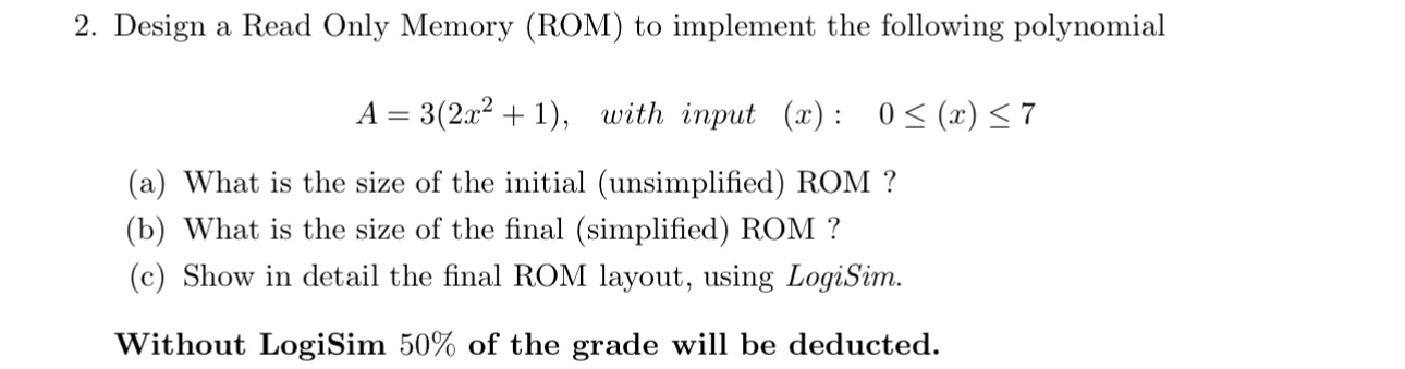 Solved Design a Read Only Memory (ROM) ﻿to implement the | Chegg.com