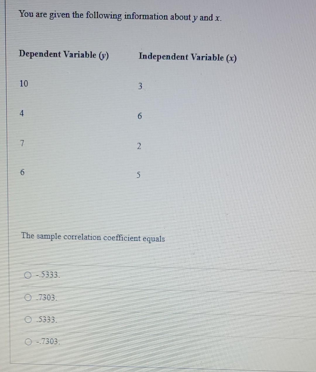 Solved You are given the following information about y and | Chegg.com