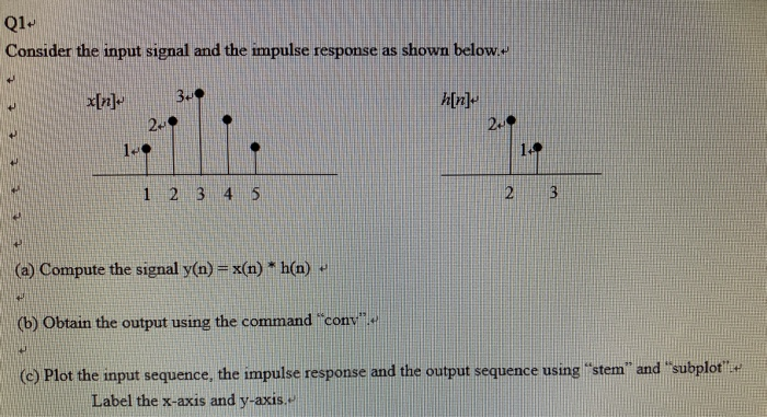 Solved Q1 Consider the input signal and the impulse response | Chegg.com