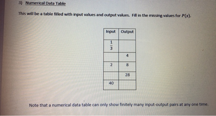 Solved 3) Numerical Data Table This will be a table filled | Chegg.com