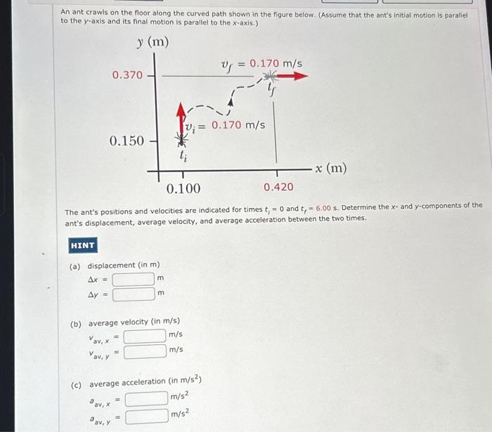 Solved An ant crawls on the floor along the curved path | Chegg.com