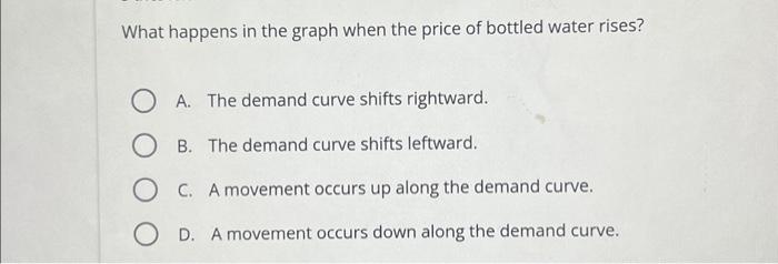 Solved What happens in the graph when the price of bottled | Chegg.com