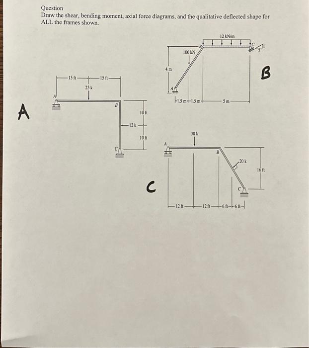 Solved Draw the shear, bending moment, Axial force diagrams | Chegg.com