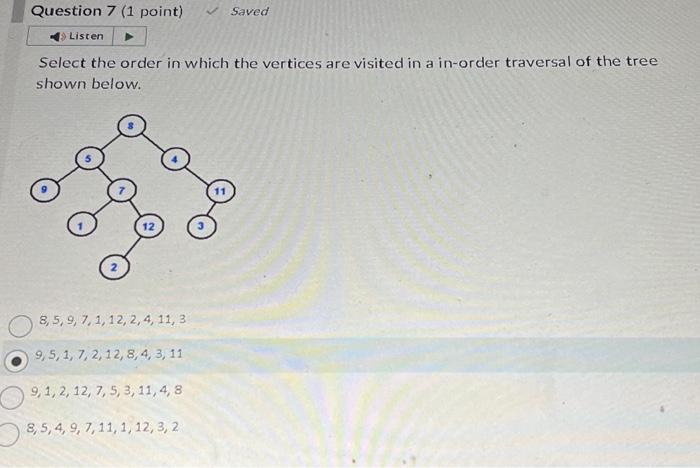 Solved Select the order in which the vertices are visited in | Chegg.com