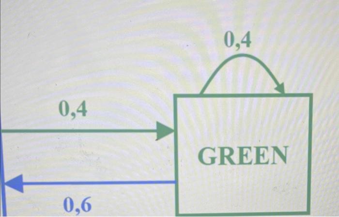 Solved Assignment 1 file(s) Suppose three boxes are colored | Chegg.com Solved Assignment 1 file(s) Suppose three boxes are colored | Chegg.com